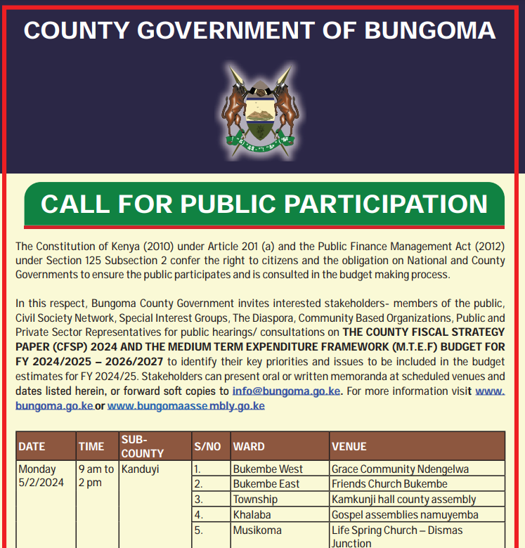 THE COUNTY FISCAL STRATEGY PAPER CFSP 2024 AND THE MEDIUM TERM